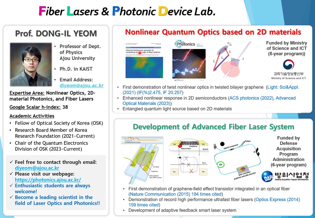 Thông tin học bổng sau đại học tại Đại học Ajou, Hàn Quốc